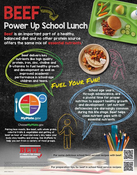 School Foodservice